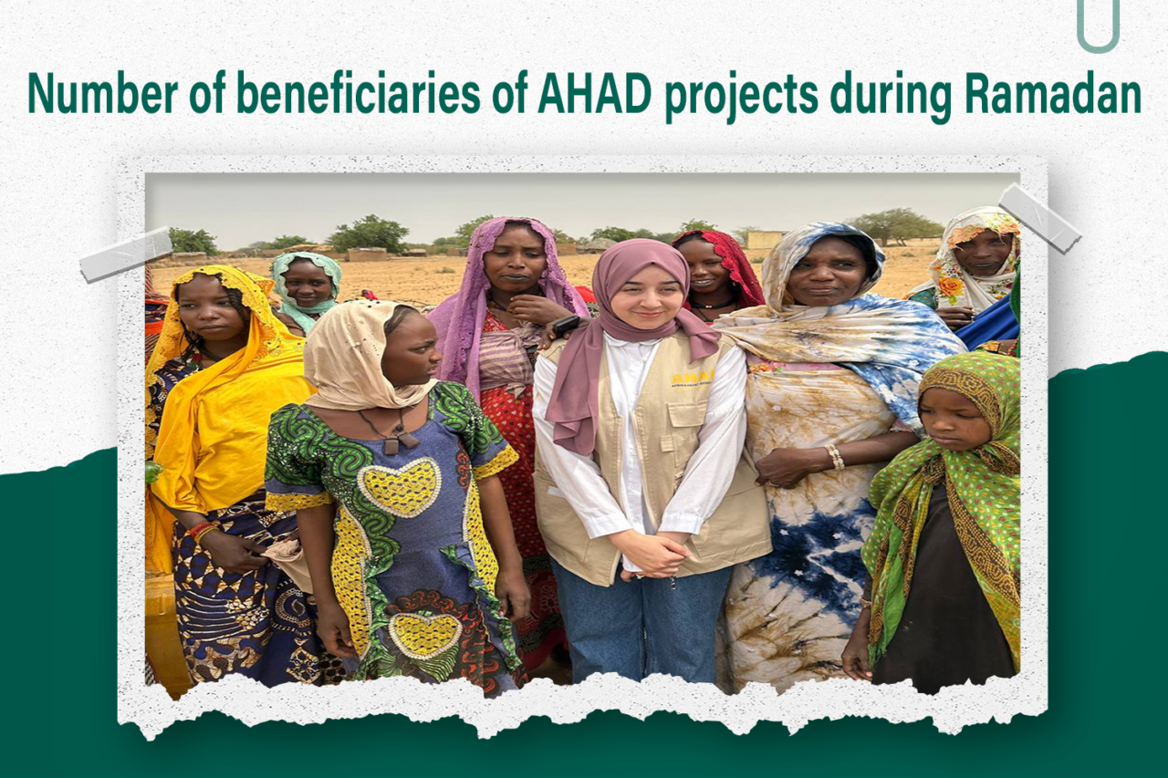 Number of beneficiaries of AHAD projects during Ramadan 2024 - Afrika Hayat